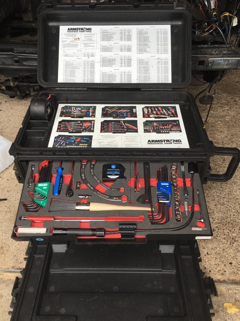 Das Offroad Forum: General Mechanics Tool Kit (GMTK)