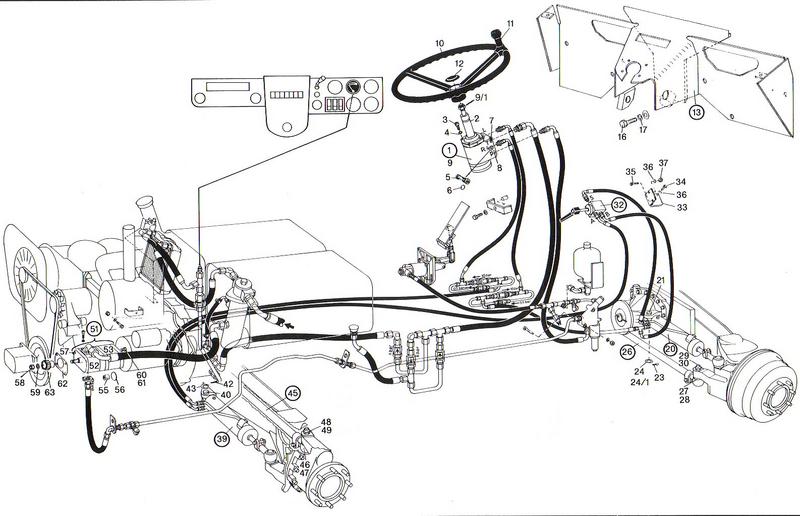Das Offroad Forum: Allradlenkung leicht gemacht?!
